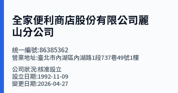 全家便利商店股份有限公司麗山分公司的照片-統編 86385362(臺北市) 公司登記資料與營業項目詳細圖表