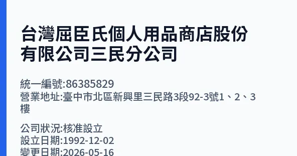 台灣屈臣氏個人用品商店股份有限公司三民分公司的照片-統編 86385829(臺中市) 公司登記資料與營業項目詳細圖表