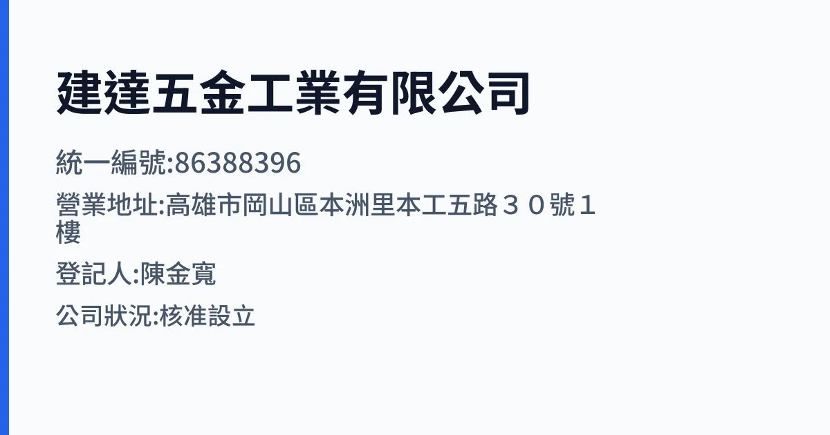建達五金工業有限公司 - 統編 86388396(高雄市) 公司登記資料與營業項目詳細圖表
