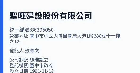 聖暉建設股份有限公司的照片-統編 86395050(臺中市) 公司登記資料與營業項目詳細圖表