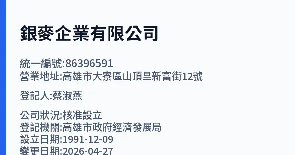 銀麥企業有限公司的照片-統編 86396591(高雄市) 公司登記資料與營業項目詳細圖表