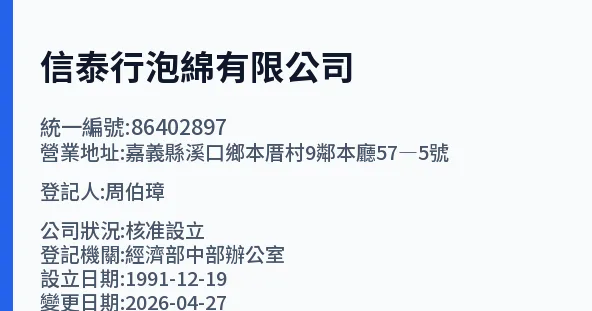 信泰行泡綿有限公司的照片-統編 86402897(嘉義縣) 公司登記資料與營業項目詳細圖表