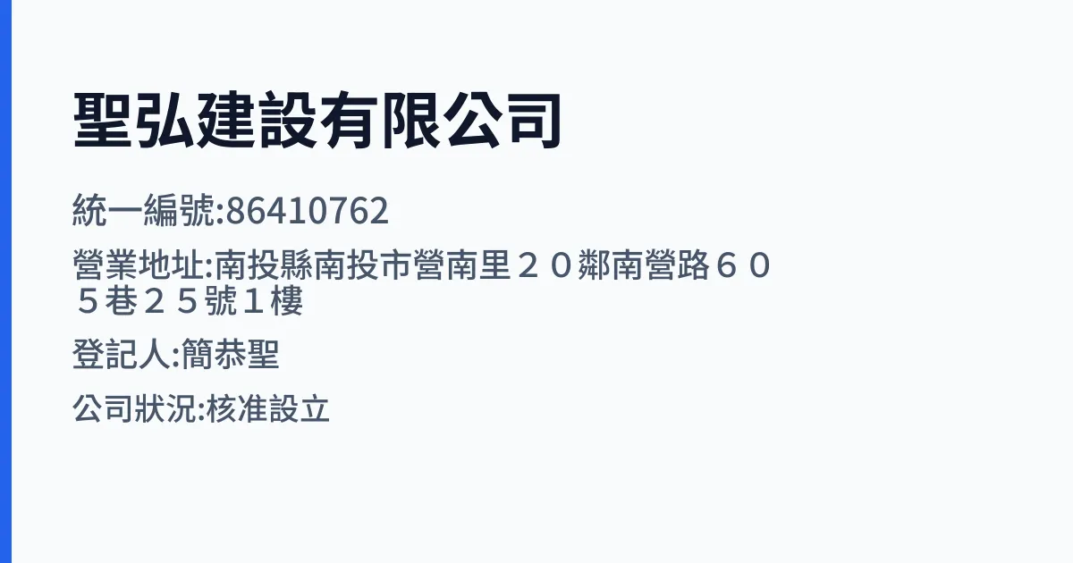聖弘建設有限公司 - 統編 86410762(南投縣) 公司登記資料與營業項目詳細圖表