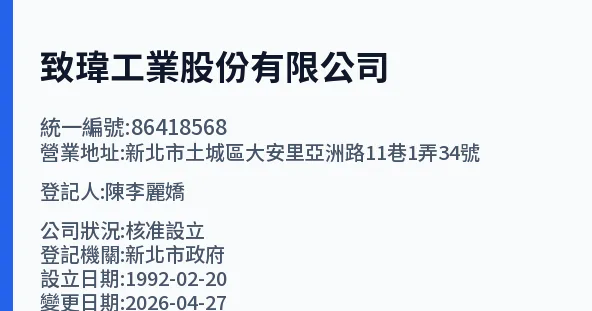 致瑋工業股份有限公司的照片-統編 86418568(新北市) 公司登記資料與營業項目詳細圖表