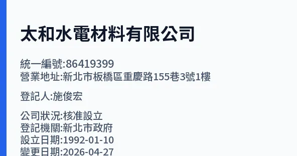 太和水電材料有限公司的照片-統編 86419399(新北市) 公司登記資料與營業項目詳細圖表