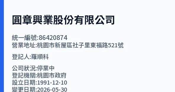 圓章興業股份有限公司的照片-統編 86420874(桃園市) 公司登記資料與營業項目詳細圖表