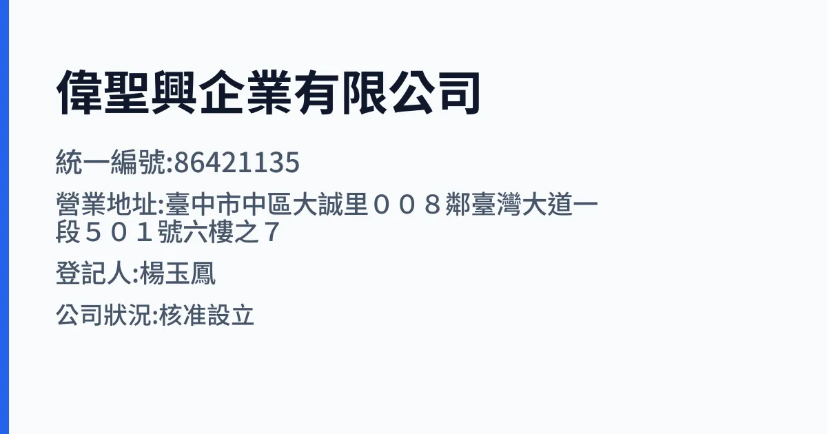 偉聖興企業有限公司 - 統編 86421135（臺中市） 公司登記資料與營業項目詳細圖表