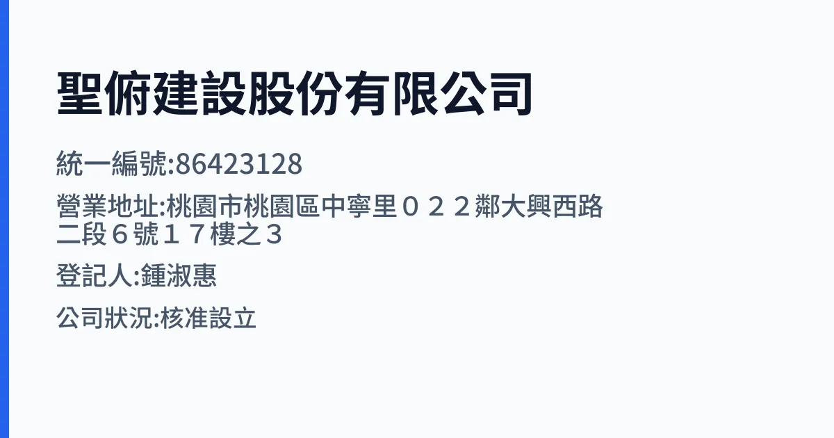 聖俯建設股份有限公司 - 統編 86423128(桃園市) 公司登記資料與營業項目詳細圖表