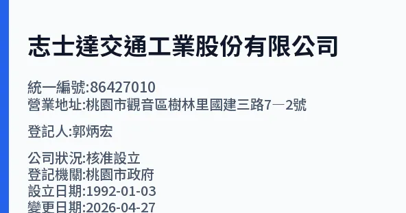 志士達交通工業股份有限公司的照片-統編 86427010(桃園市) 公司登記資料與營業項目詳細圖表