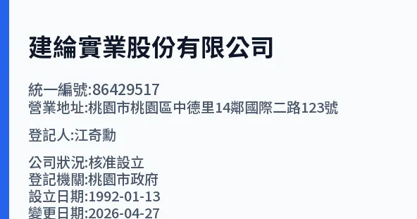 建綸實業股份有限公司的照片-統編 86429517(桃園市) 公司登記資料與營業項目詳細圖表