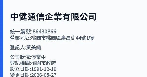 中健通信企業有限公司的照片-統編 86430866(桃園市) 公司登記資料與營業項目詳細圖表