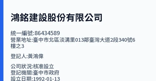 鴻銘建設股份有限公司的照片-統編 86434589(臺中市) 公司登記資料與營業項目詳細圖表