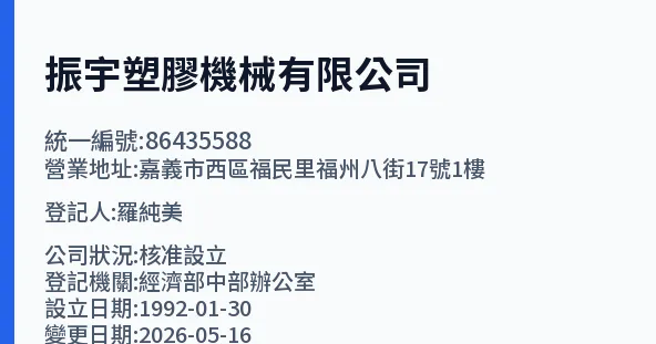 振宇塑膠機械有限公司的照片-統編 86435588(嘉義市) 公司登記資料與營業項目詳細圖表
