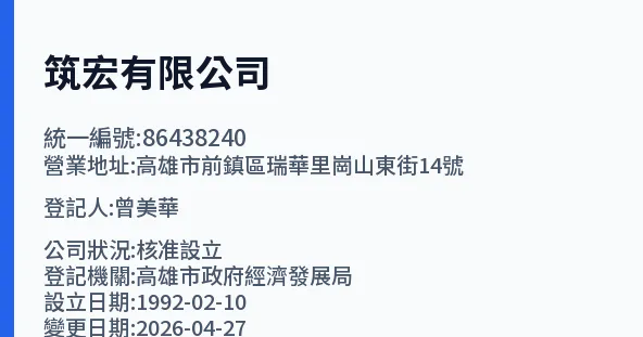 筑宏有限公司的照片-統編 86438240(高雄市) 公司登記資料與營業項目詳細圖表