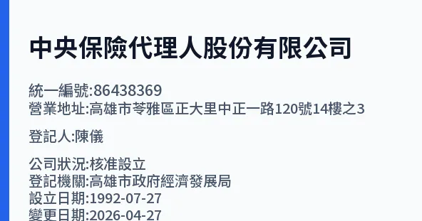 中央保險代理人股份有限公司的照片-統編 86438369(高雄市) 公司登記資料與營業項目詳細圖表