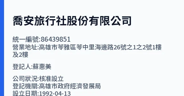 喬安旅行社股份有限公司的照片-統編 86439851(高雄市) 公司登記資料與營業項目詳細圖表