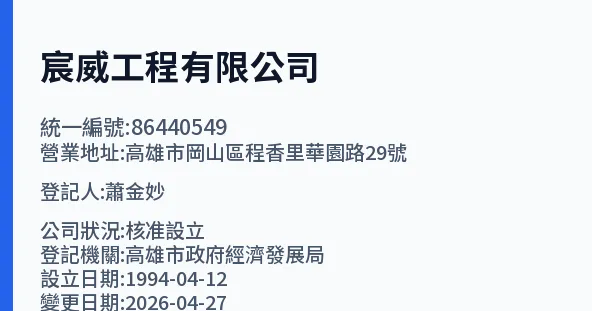 宸威工程有限公司的照片-統編 86440549(高雄市) 公司登記資料與營業項目詳細圖表