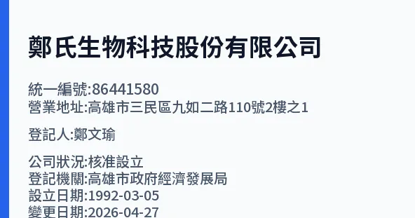 鄭氏生物科技股份有限公司的照片-統編 86441580(高雄市) 公司登記資料與營業項目詳細圖表