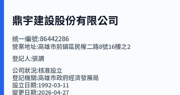 鼎宇建設股份有限公司的照片-統編 86442286(高雄市) 公司登記資料與營業項目詳細圖表