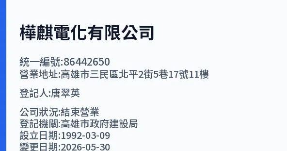 樺麒電化有限公司的照片-統編 86442650(高雄市) 公司登記資料與營業項目詳細圖表