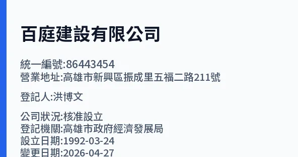百庭建設有限公司的照片-統編 86443454(高雄市) 公司登記資料與營業項目詳細圖表