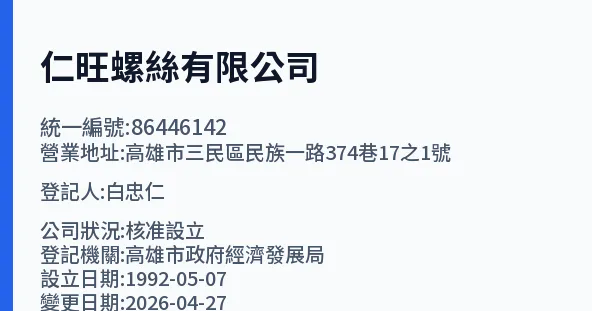 仁旺螺絲有限公司的照片-統編 86446142(高雄市) 公司登記資料與營業項目詳細圖表