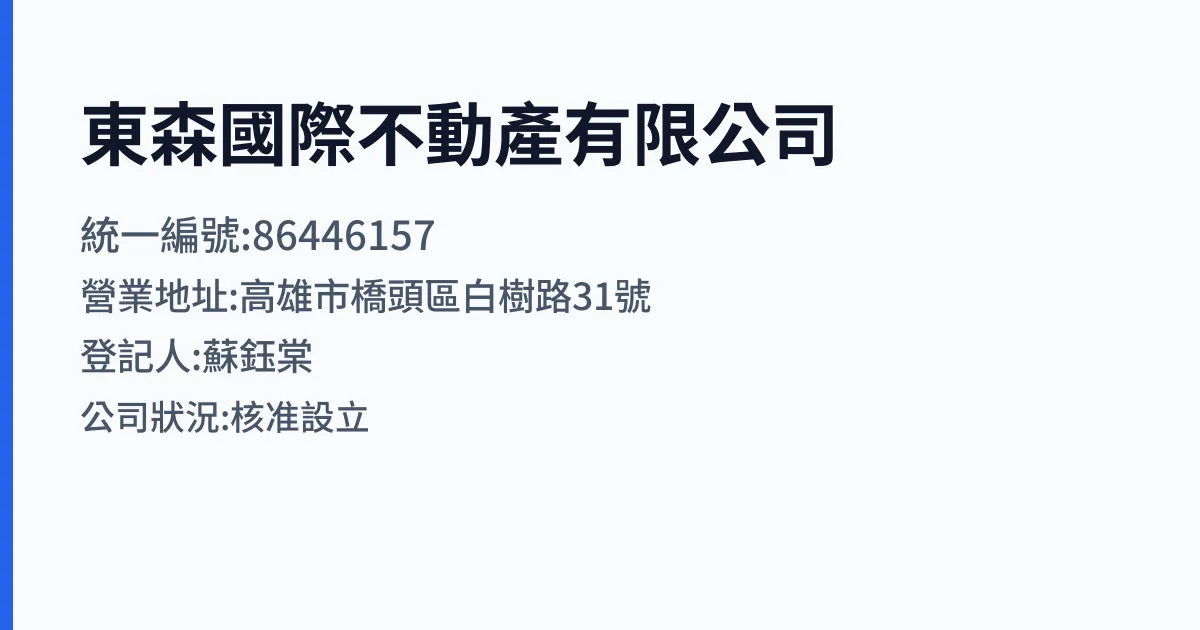 東森國際不動產有限公司 - 統編 86446157(高雄市) 公司登記資料與營業項目詳細圖表