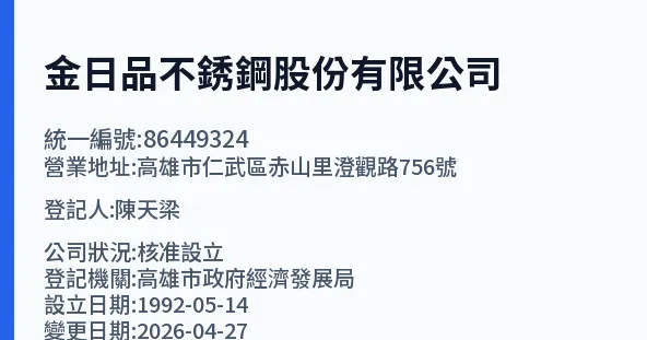 金日品不銹鋼股份有限公司的照片-統編 86449324(高雄市) 公司登記資料與營業項目詳細圖表