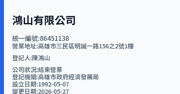 鴻山有限公司的照片-統編 86451138(高雄市) 公司登記資料與營業項目詳細圖表