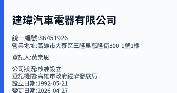 建瑋汽車電器有限公司的照片-統編 86451926(高雄市) 公司登記資料與營業項目詳細圖表