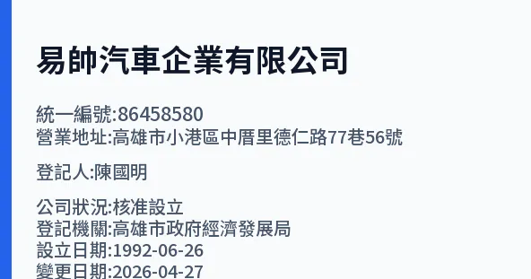 易帥汽車企業有限公司的照片-統編 86458580(高雄市) 公司登記資料與營業項目詳細圖表