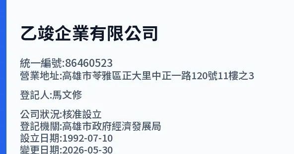 乙竣企業有限公司的照片-統編 86460523(高雄市) 公司登記資料與營業項目詳細圖表