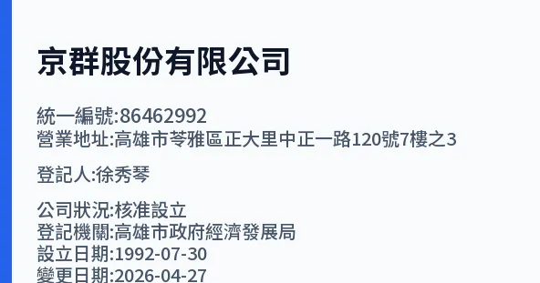 京群股份有限公司的照片-統編 86462992(高雄市) 公司登記資料與營業項目詳細圖表