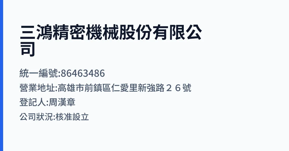 三鴻精密機械股份有限公司 - 統編 86463486(高雄市) 公司登記資料與營業項目詳細圖表
