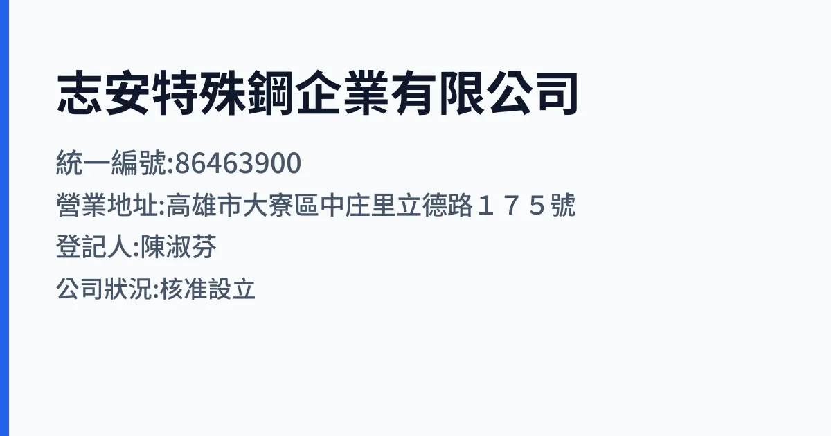 志安特殊鋼企業有限公司 - 統編 86463900(高雄市) 公司登記資料與營業項目詳細圖表