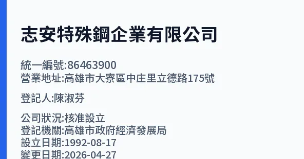 志安特殊鋼企業有限公司的照片-統編 86463900(高雄市) 公司登記資料與營業項目詳細圖表