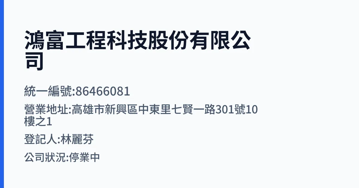 鴻富工程科技股份有限公司 - 統編 86466081(高雄市) 公司登記資料與營業項目詳細圖表
