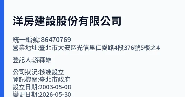 洋房建設股份有限公司的照片-統編 86470769(臺北市) 公司登記資料與營業項目詳細圖表
