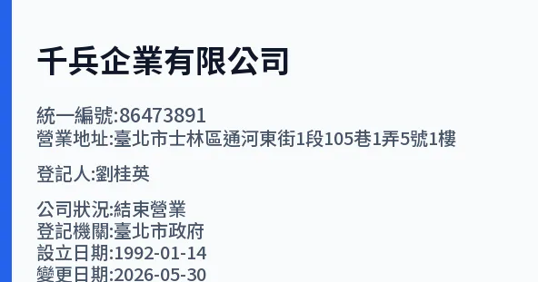 千兵企業有限公司的照片-統編 86473891(臺北市) 公司登記資料與營業項目詳細圖表