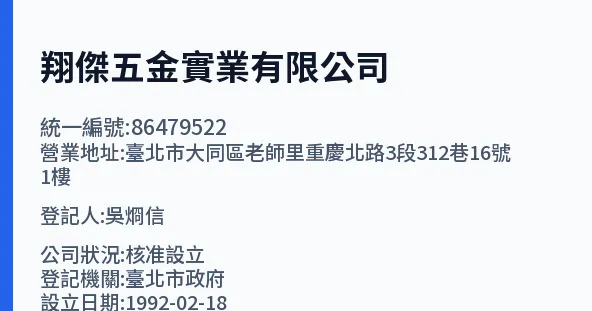 翔傑五金實業有限公司的照片-統編 86479522(臺北市) 公司登記資料與營業項目詳細圖表