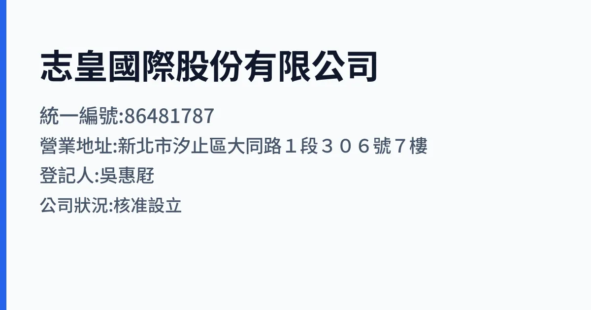 志皇國際股份有限公司 - 統編 86481787(新北市) 公司登記資料與營業項目詳細圖表
