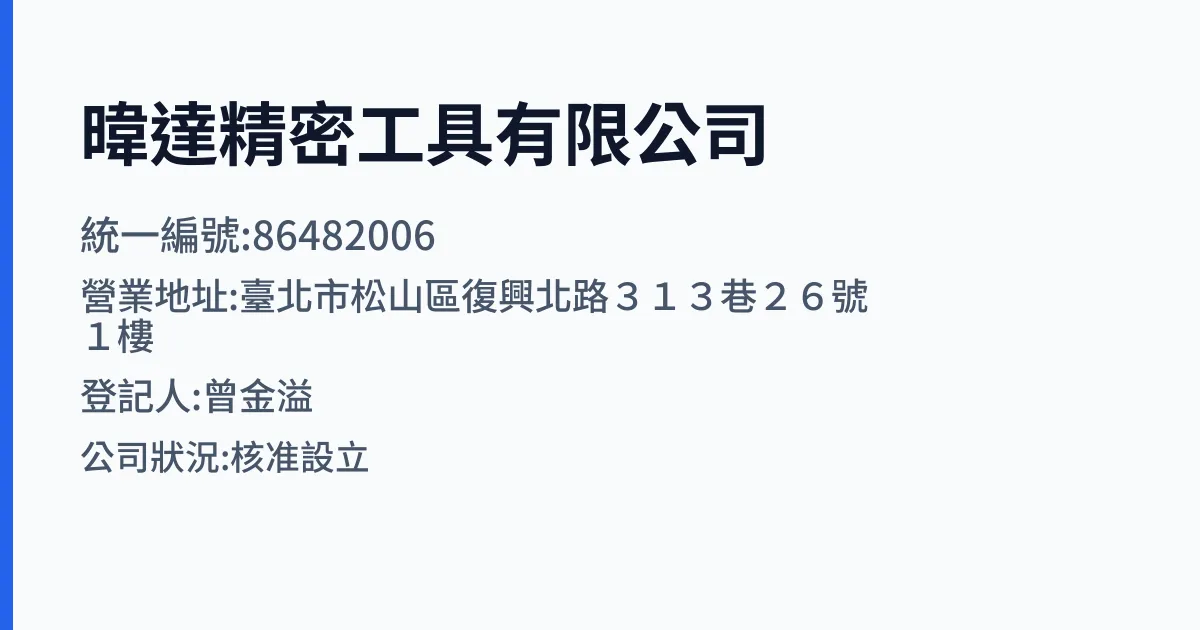 暐達精密工具有限公司 - 統編 86482006(臺北市) 公司登記資料與營業項目詳細圖表