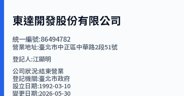 東達開發股份有限公司的照片-統編 86494782(臺北市) 公司登記資料與營業項目詳細圖表