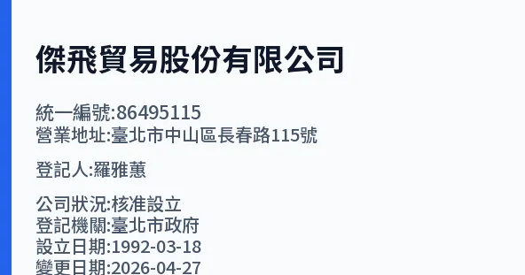 傑飛貿易股份有限公司的照片-統編 86495115(臺北市) 公司登記資料與營業項目詳細圖表