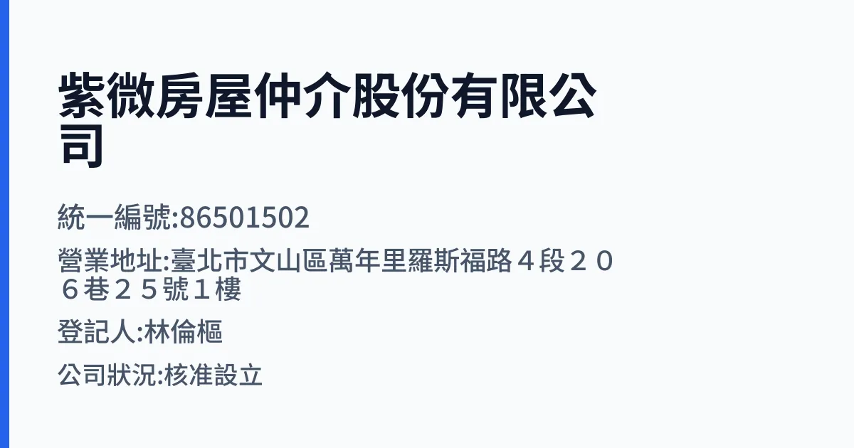 紫微房屋仲介股份有限公司 - 統編 86501502(臺北市) 公司登記資料與營業項目詳細圖表