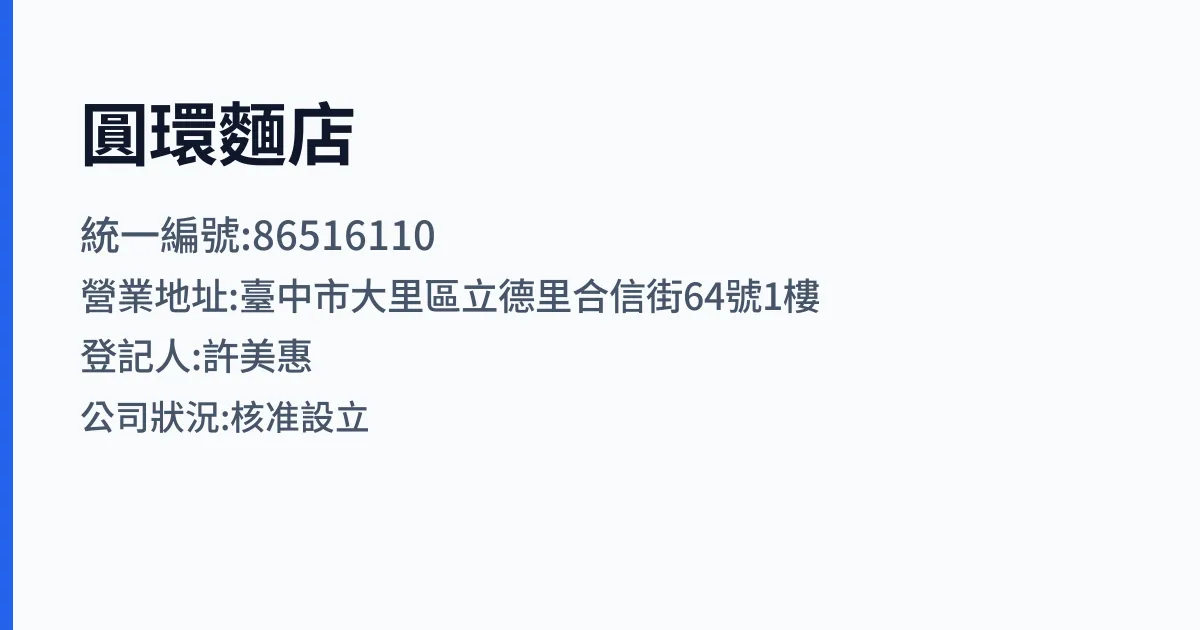 圓環麵店 - 統編 86516110(臺中市) 公司登記資料與營業項目詳細圖表