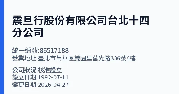 震旦行股份有限公司台北十四分公司的照片-統編 86517188(臺北市) 公司登記資料與營業項目詳細圖表