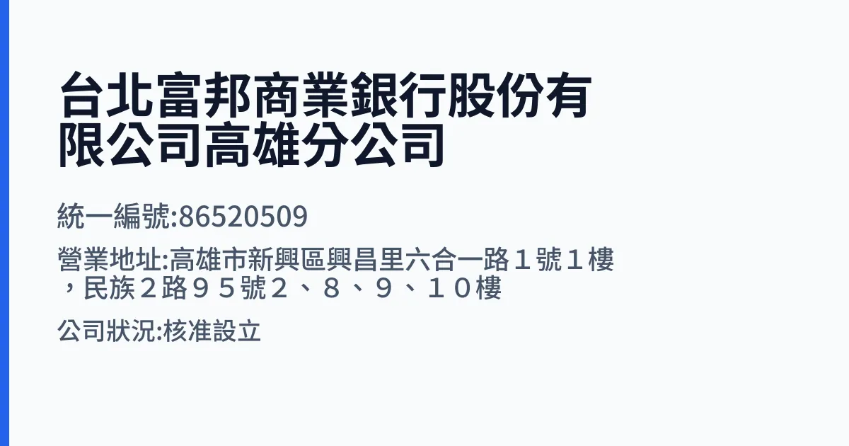 台北富邦商業銀行股份有限公司高雄分公司 - 統編 86520509(高雄市) 公司登記資料與營業項目詳細圖表