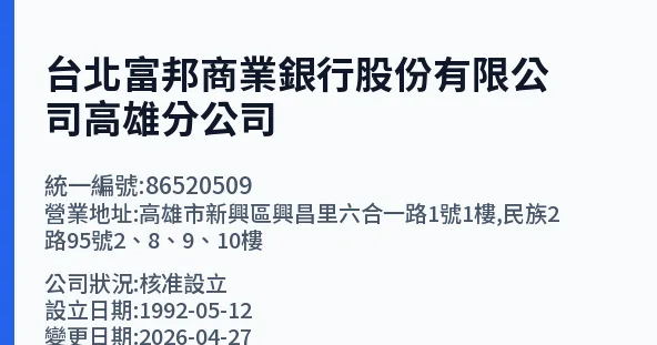 台北富邦商業銀行股份有限公司高雄分公司的照片-統編 86520509(高雄市) 公司登記資料與營業項目詳細圖表