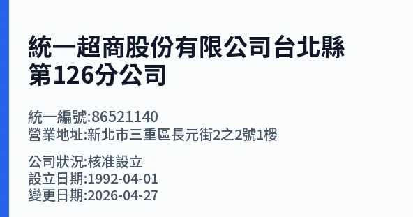 統一超商股份有限公司台北縣第126分公司的照片-統編 86521140(新北市) 公司登記資料與營業項目詳細圖表